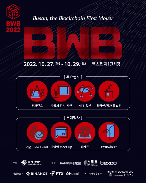 박재성 이델코테인먼트 회장, 'BWB 2022' 컨퍼런스 밋업 연사로 참여