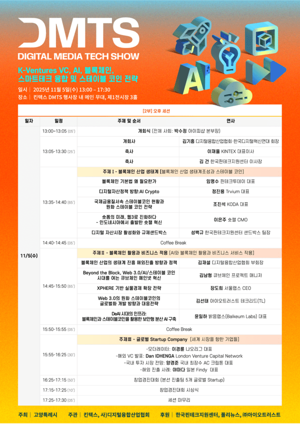 DMTS 2025 내달 5일 개최… AI·블록체인·스마트테크 융합 및 스테이블코인 전략 논의